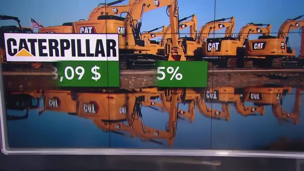 Wall Street en forte hausse, satisfaite des perspectives politiques ...